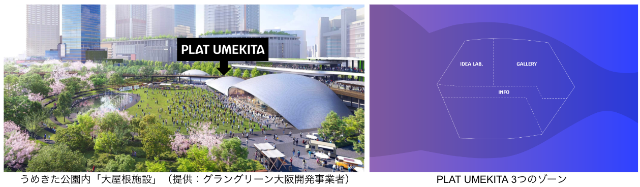 CINRA、TOPPANが開設する大阪・梅田の体験型共創拠点 「PLAT UMEKITA」に共創パートナーとして参画 - CINRA, Inc.